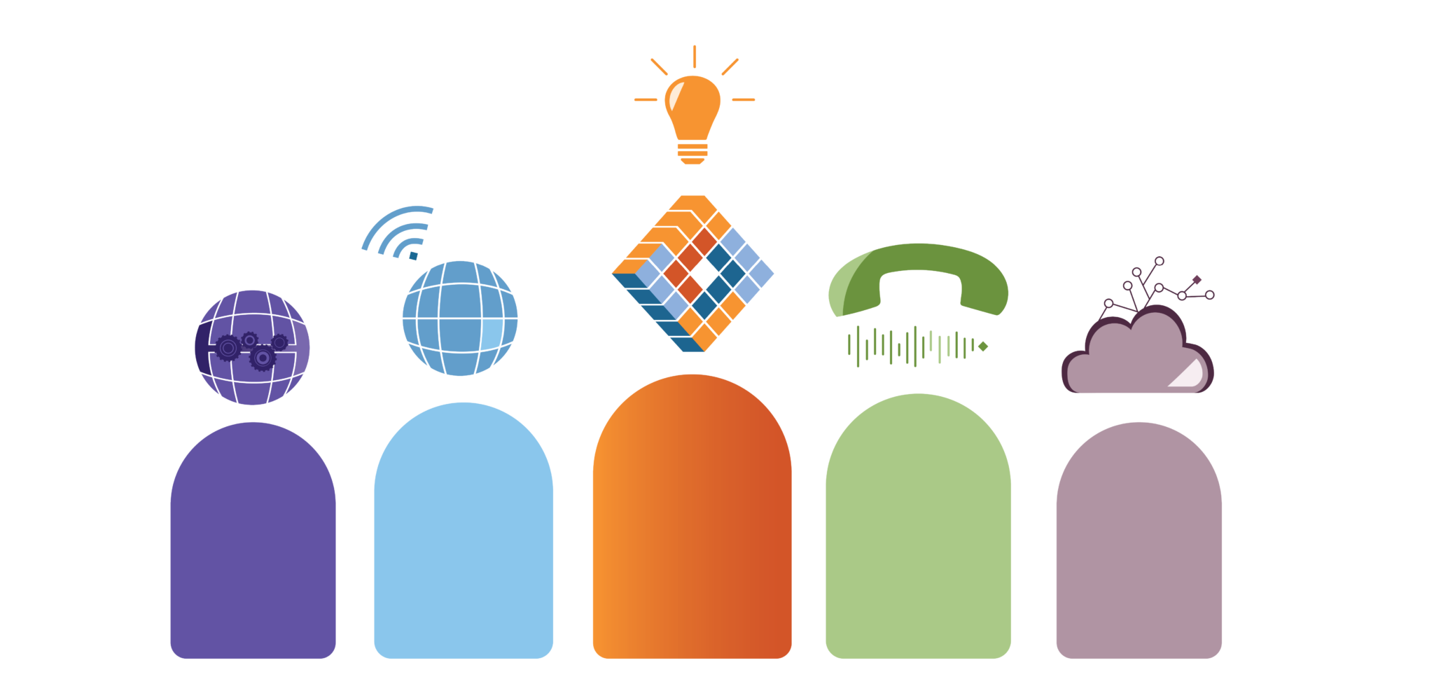 Solutions - EntrustICT